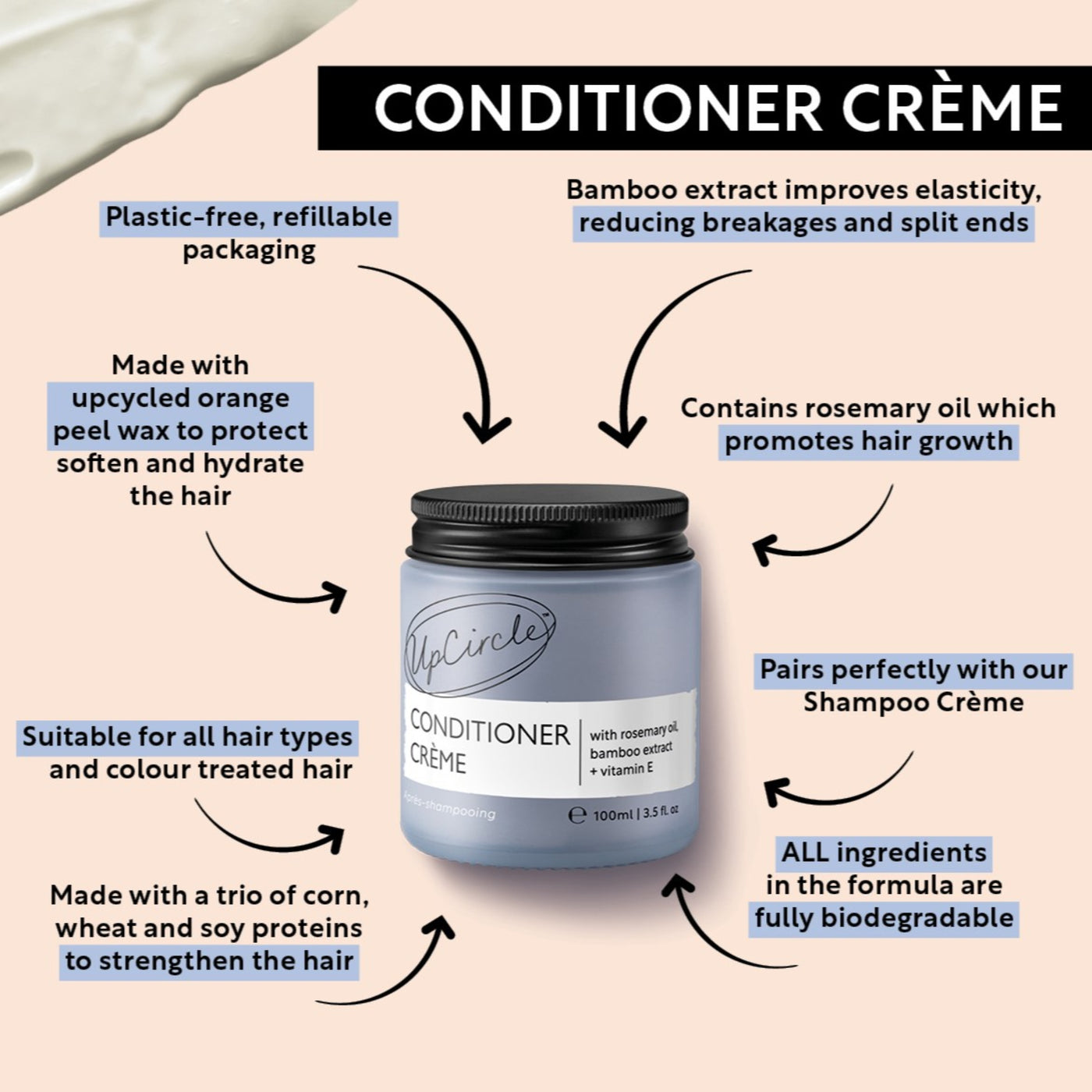UpCircle Conditioner Crème with Rosemary Oil + Bamboo Extract 100ml ...